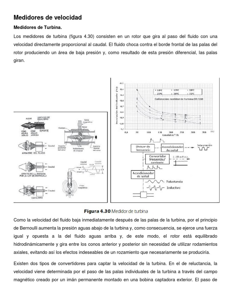 Medidores de Velocidad | PDF | Corriente eléctrica | Inductor