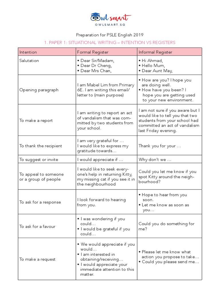 Free Psle Science Revision Notes | PDF | Syntax | Syntactic Relationships Free Psle Science Revision Notes | PDF | Syntax | Syntactic Relationships