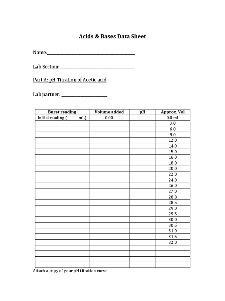 Acids and Bases Data Sheet | PDF | Ph | Titration
