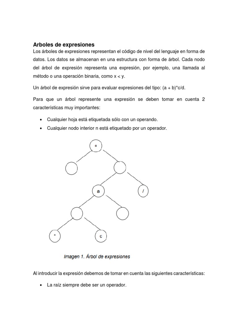 Arboles de expresiones | Algoritmos y Estructuras de Datos ...
