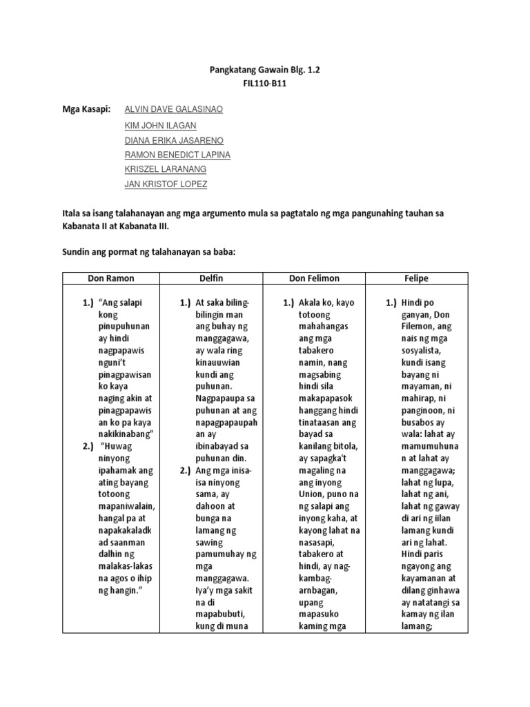 GED117 FIL110 Pangkatang Gawain Blg. 1.2 | PDF