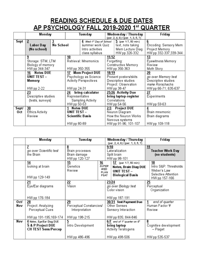 AP Psy FALL 2019-2020 1st Quarter | PDF | Perception | Memory