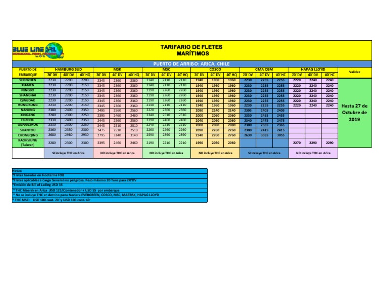 Planilla de Fletes Maritimos | PDF | Transporte de mercancías | Comercio Planilla de Fletes Maritimos | PDF | Transporte de mercancías | Comercio