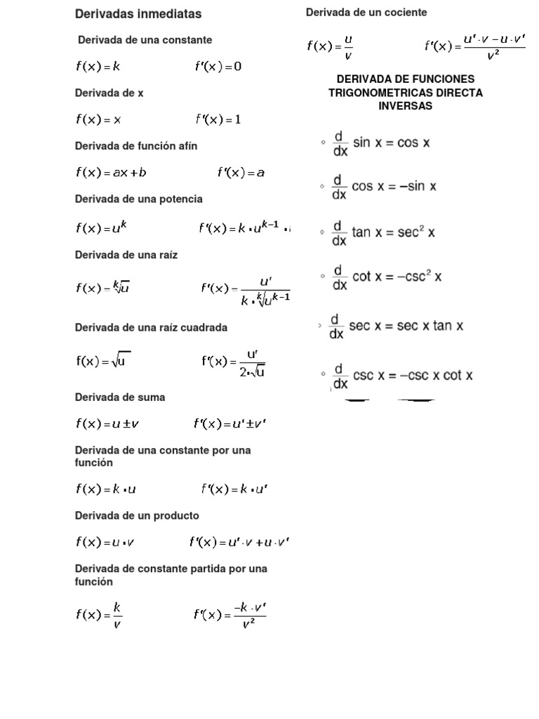 Formulas de Derivadas en General | PDF