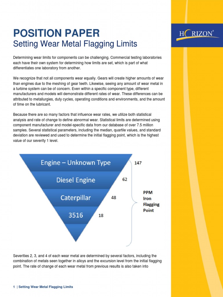 Defining Wear Metal Flagging Limits | PDF | Wear | Data Analysis