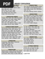 Tabla de Conversion de Unidades de Torque | PDF