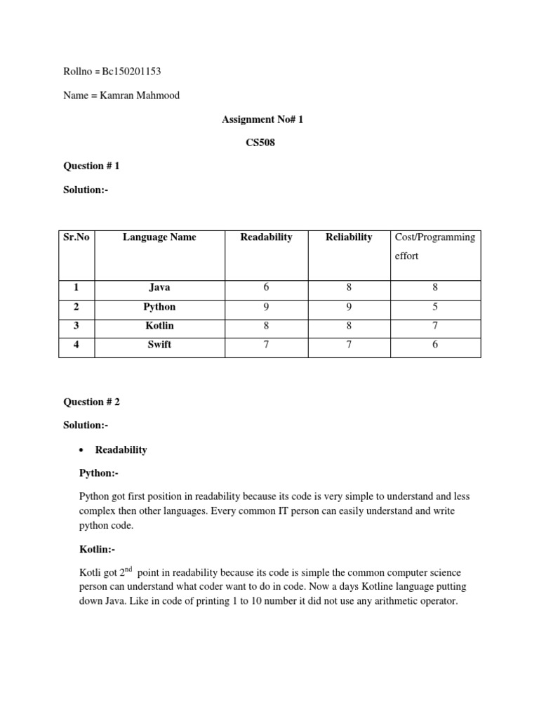 CS508 Assignment | PDF | Python (Programming Language) | Computer ... CS508 Assignment | PDF | Python (Programming Language) | Computer ...