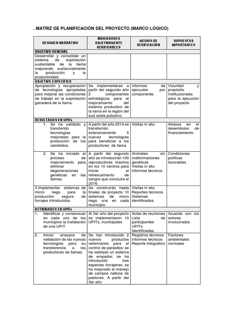 Matriz de Planificación del Proyecto Llama | PDF | Riego | Heno