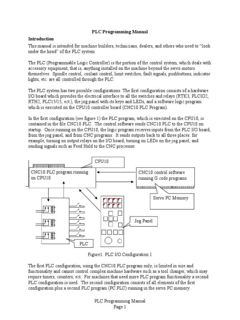 Centroid Cnc10 PLCMAN | PDF | Programmable Logic Controller | Numerical Control