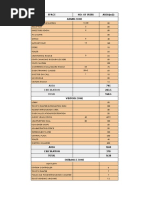 Concept As To Planning and Design of Cultural Center | PDF | Museum ...