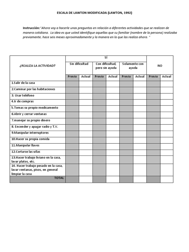 Escala De Lawton Para Imprimir – UZLI