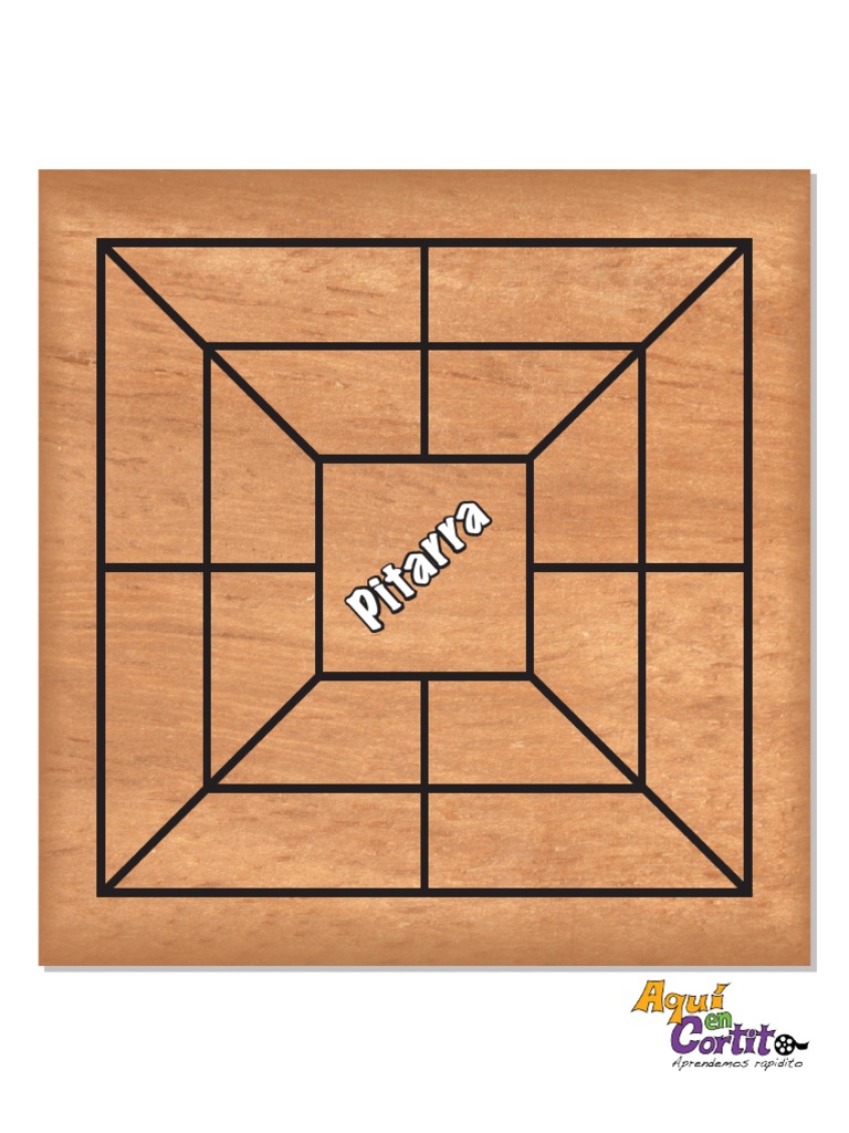 Pitarra Tablero | PDF