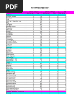FF21 Pods: Rooms & Amenities in Bangalore | PDF