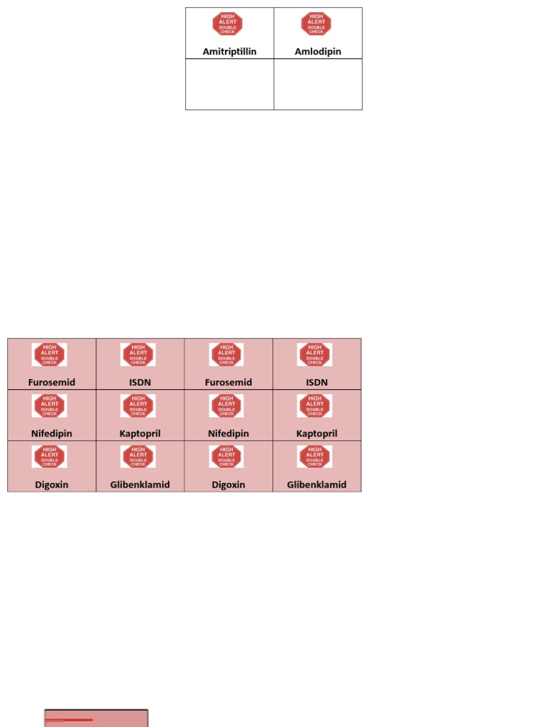 List of Medications and Dosages | PDF