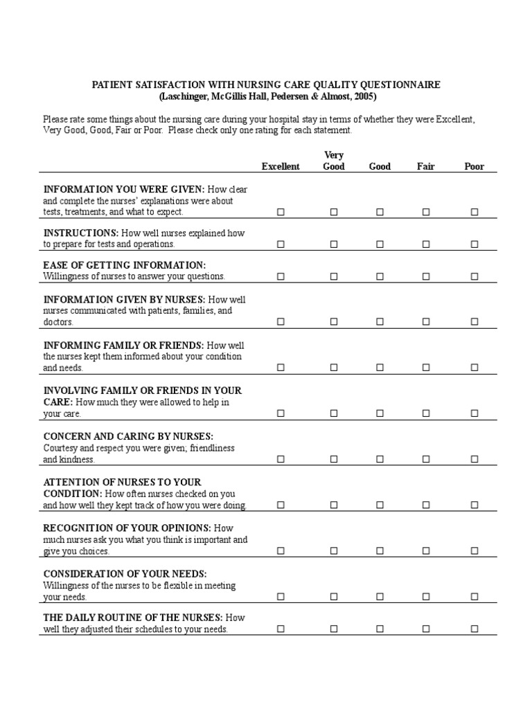 Patient Satisfaction Survey | PDF | Nursing | Patient