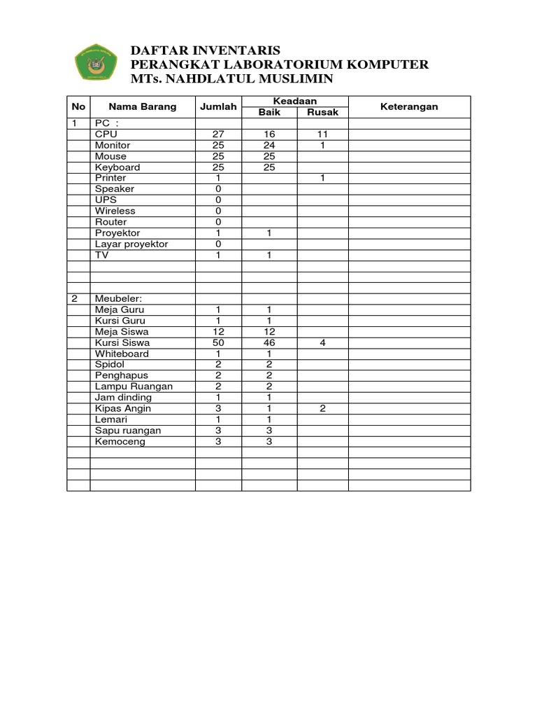 Administrasi Lab Komputer | PDF