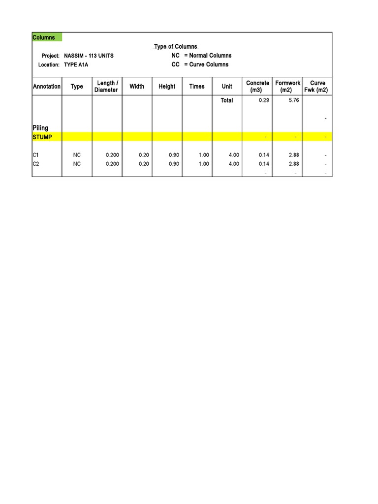 Structural (Columns) | PDF | Building Materials | Solid Mechanics