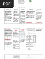 Grade 7 Poster/slogan Making | PDF