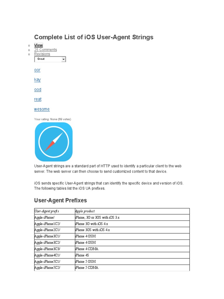 Complete List of iOS User-Agent Strings | PDF | Ios | I Pod Touch