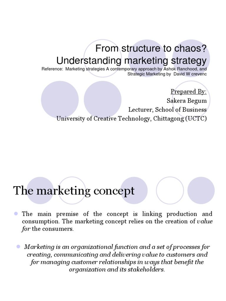 From Structure To Chaos Understanding Marketing Strategy | Download ...