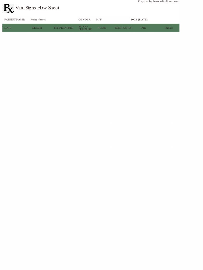 Vital Signs Flow Sheet Template | PDF