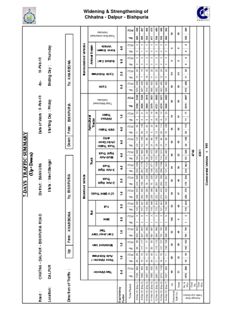 Sample of Traffic and Axle Load Survey | PDF | Semi Trailer Truck | Truck