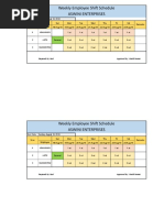 Predictive Maintenance CheckList | PDF