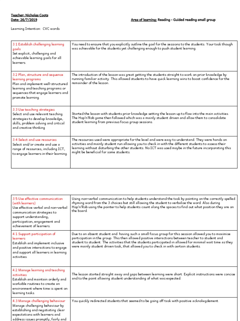 Observation Proforma | PDF | Educational Technology | Learning