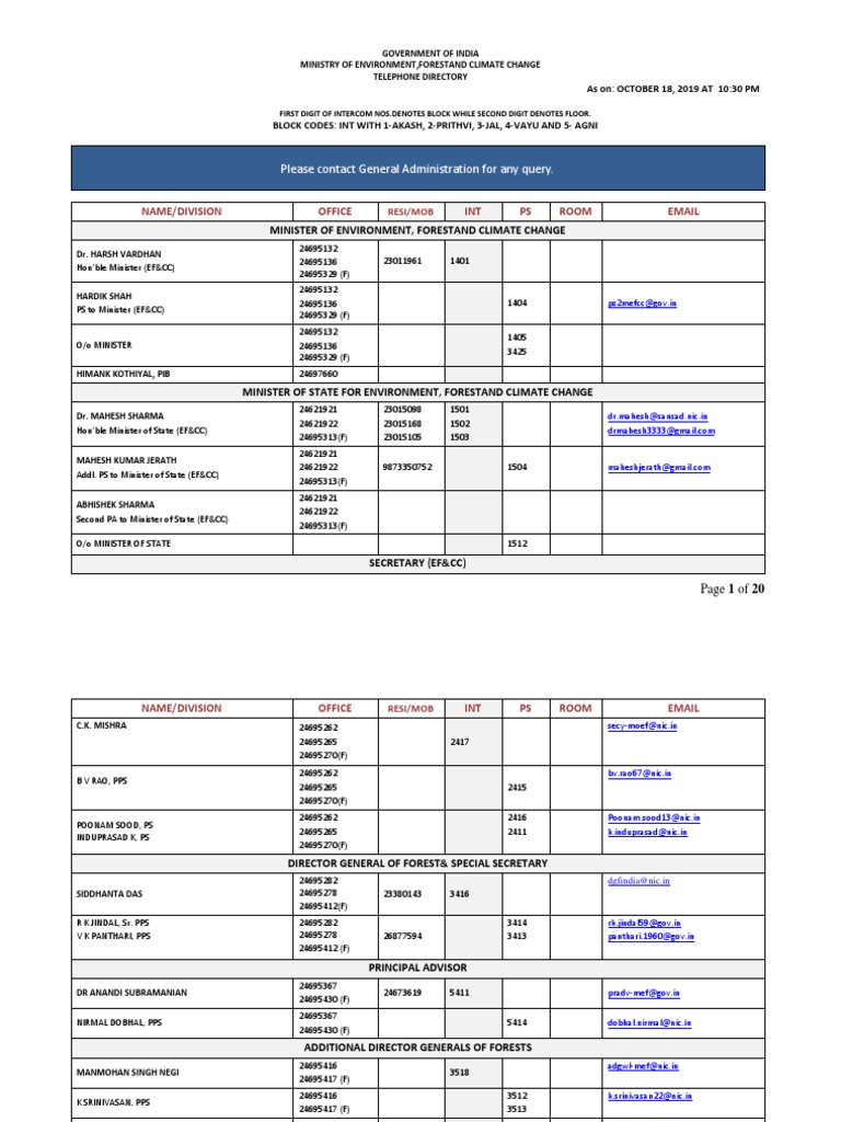 Government of India Telephone Directory | PDF | Politics Of India ...