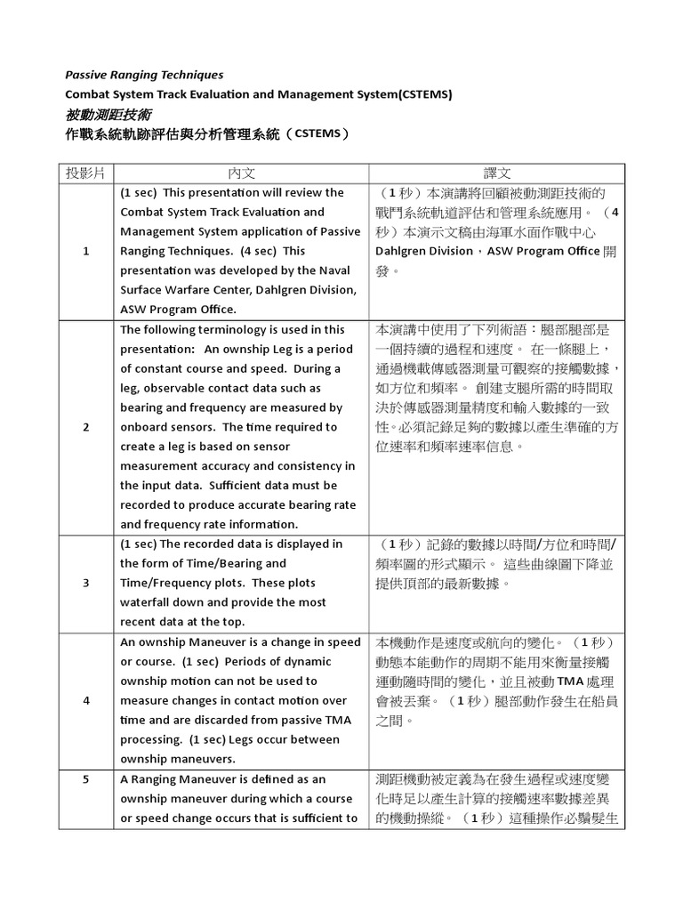Passive Ranging Techniques (投影片中譯) | PDF | Doppler Effect | Lag