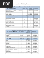 Detailed Lesson Plan in English For Grade 2 | PDF | Verb | Grammatical ...