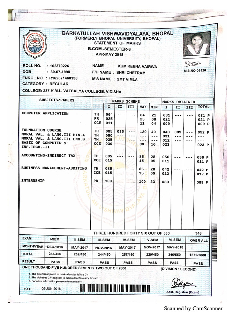 Bcom Final Marksheet | PDF