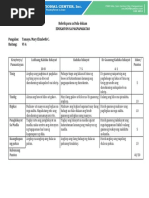 RUBRICS Dula Dulaan | PDF