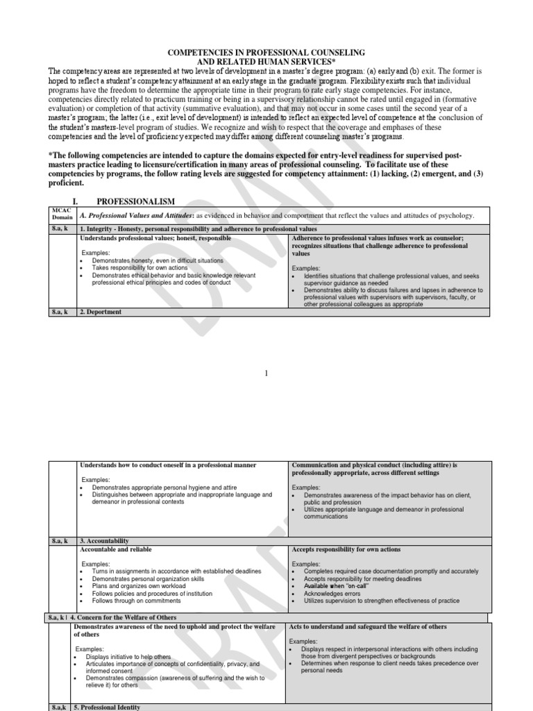 Counseling Competencies for Master's Programs | PDF | Evidence Based ...