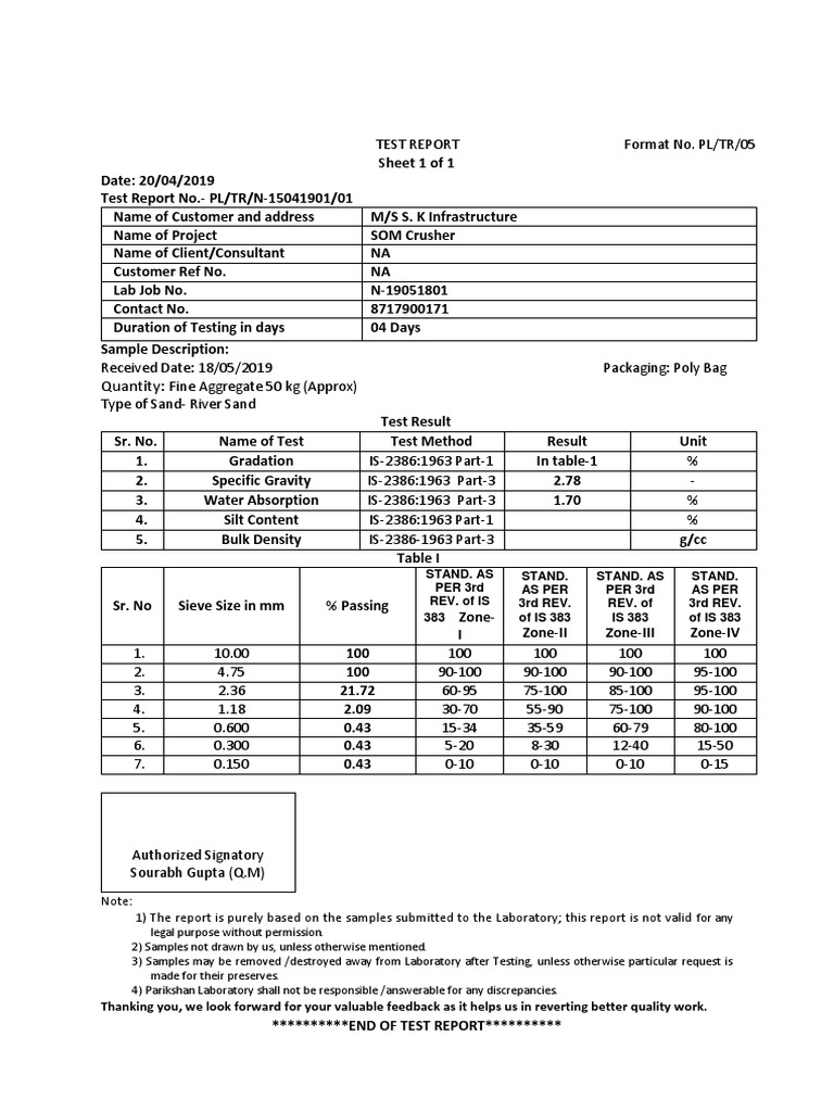 05 Fine Aggregate Gradation, WA & SPG | Download Free PDF | Nature