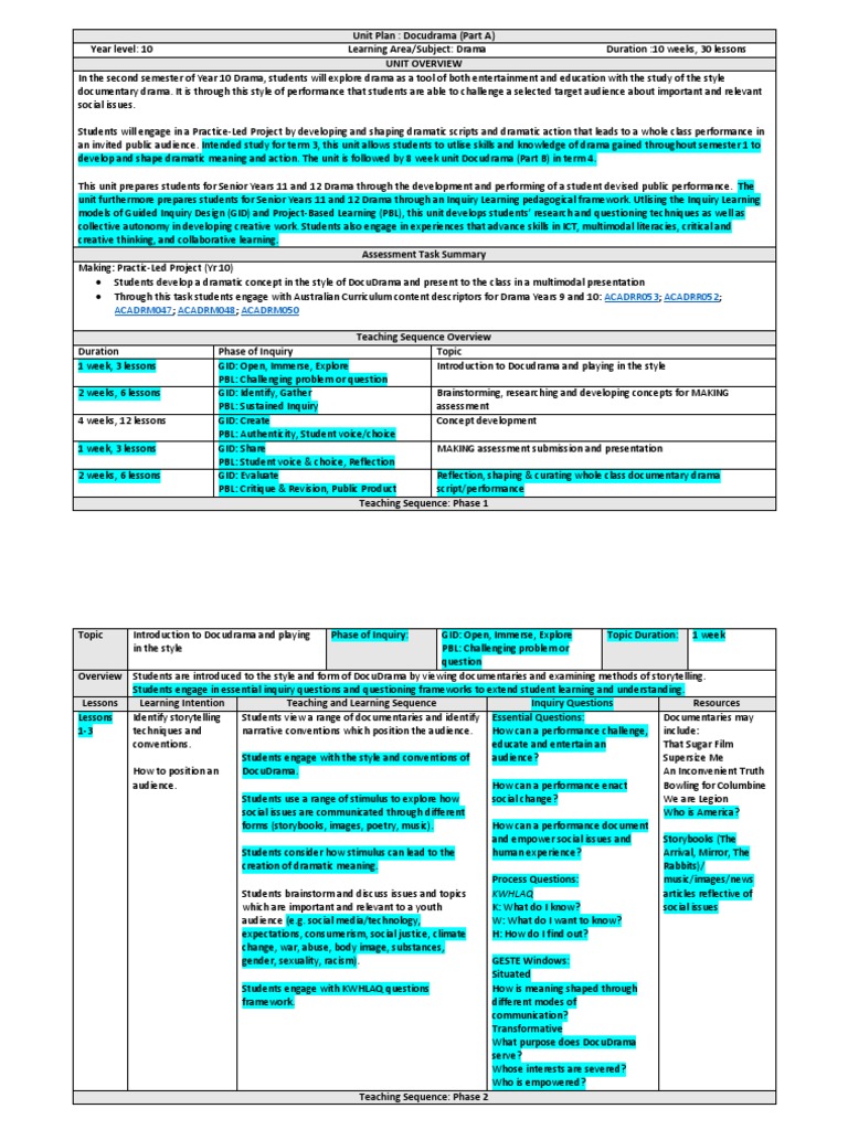 Unit Plan | PDF | Learning | Cognition