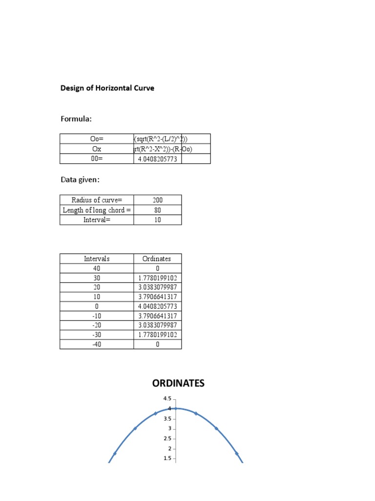Design of Horizontal Curve: Formula | PDF | Geometry | Geometric Shapes