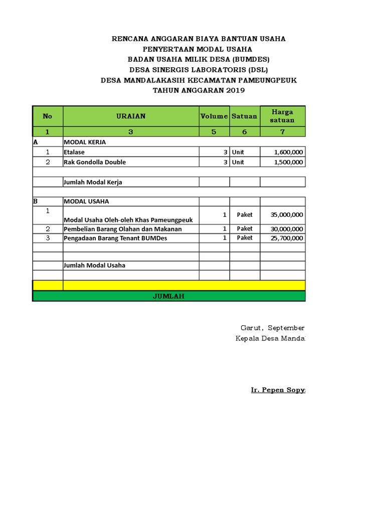 Rab Bumdes Mandalakasih | PDF