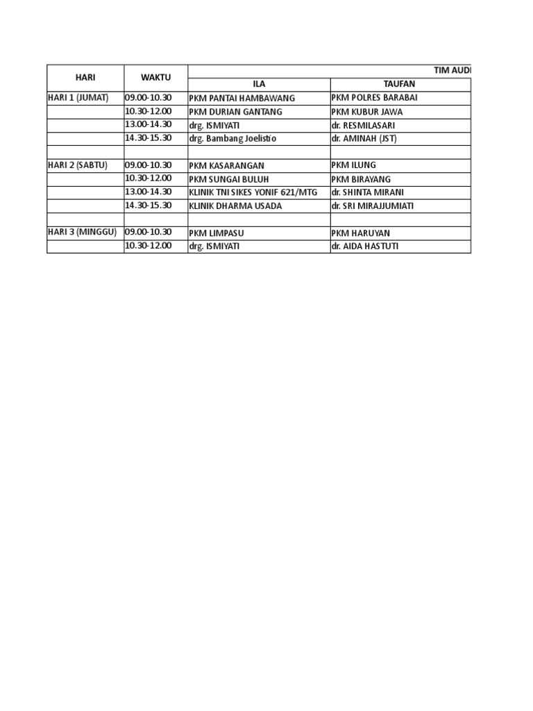 Draft Jadwal Audit FKTP Barabai-2 | PDF