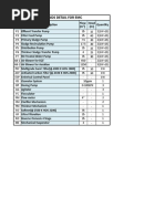 Daily Check List For STP Operations | PDF | Gases | Process Engineering