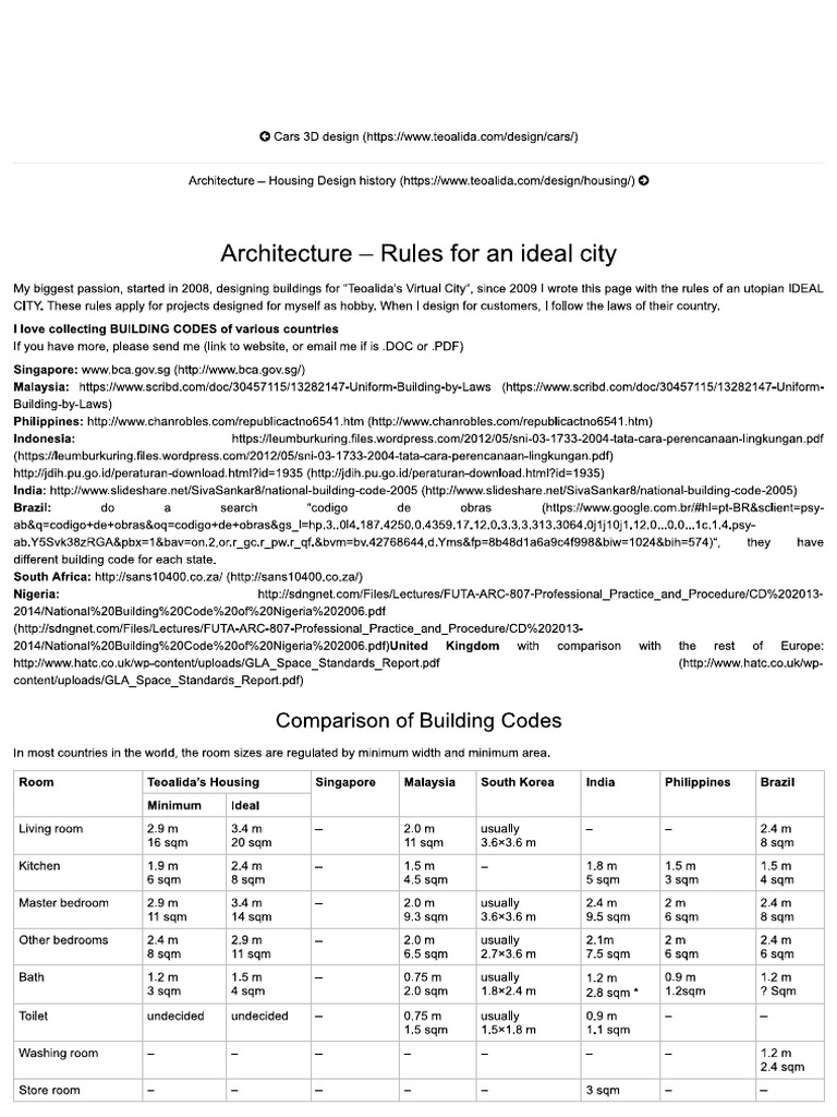 Building Code, Rules For An Ideal Housing and City - Teoalida Website | PDF