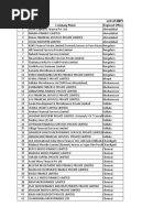 Active DSA Names & Locations List | PDF | Business Process | Trade