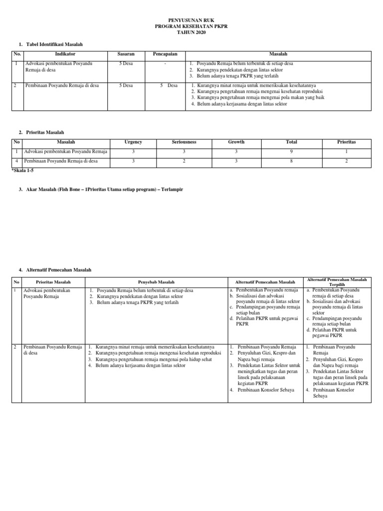 Penyusunan Ruk PKPR 2020 | PDF