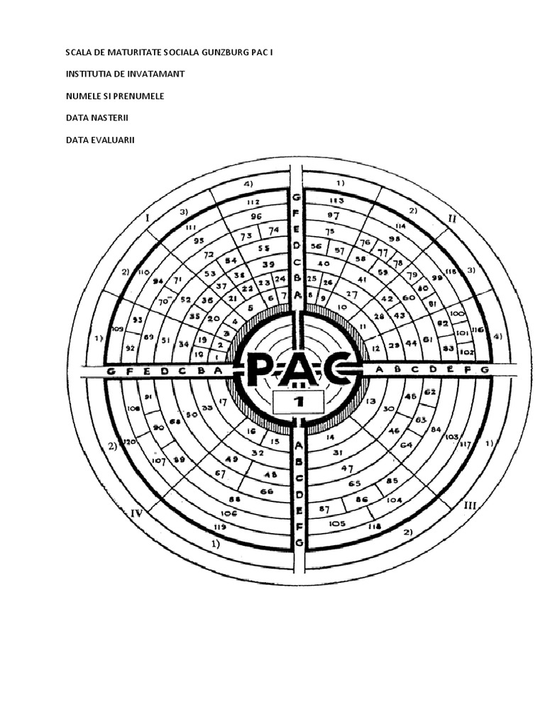 Scala de Maturitate Sociala Gunzburg Pac I Institutia de Invatamant Numele Si Prenumele Data ...