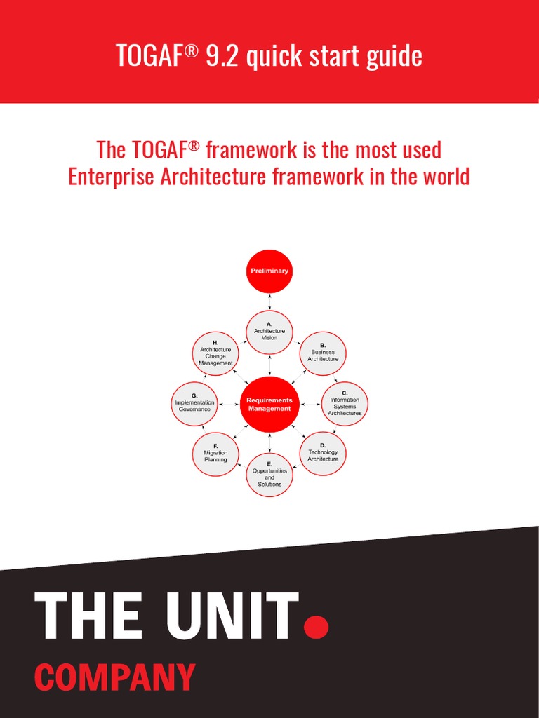 ENG TOGAF Quick Start Guide | PDF | Enterprise Architecture ...
