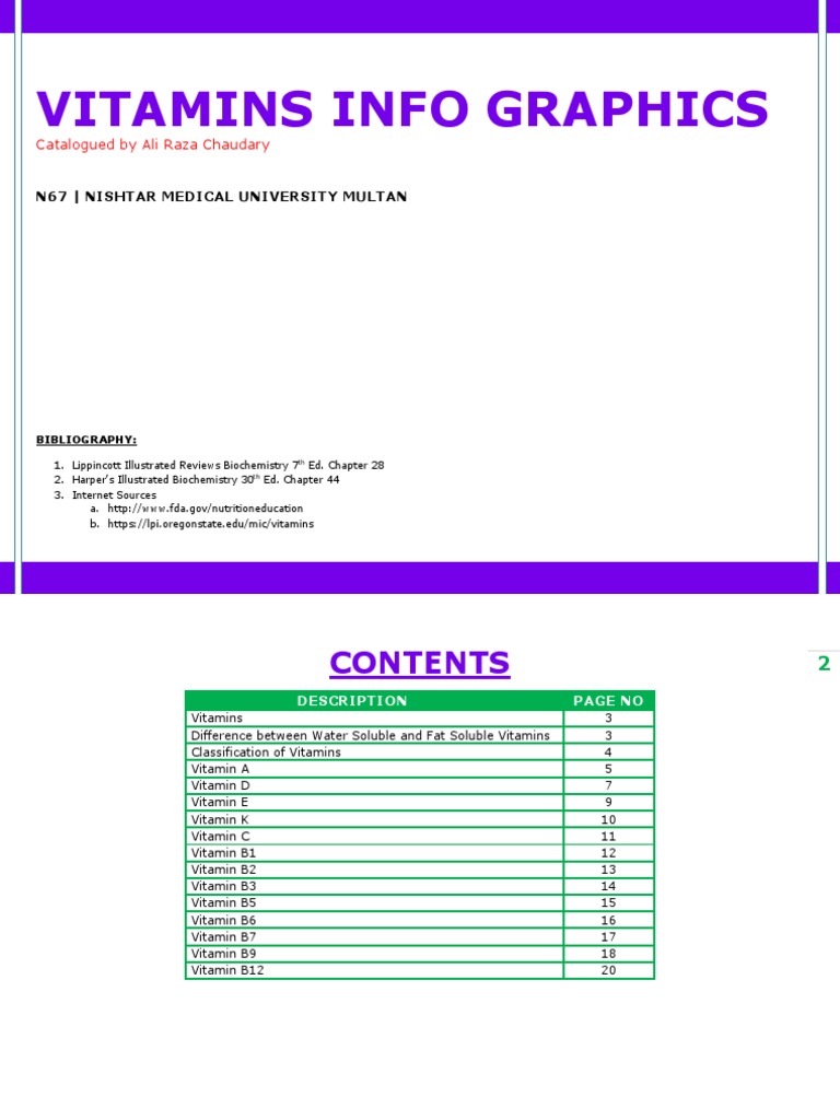 Vitamin 1 | PDF | Nicotinamide Adenine Dinucleotide | Vitamin E