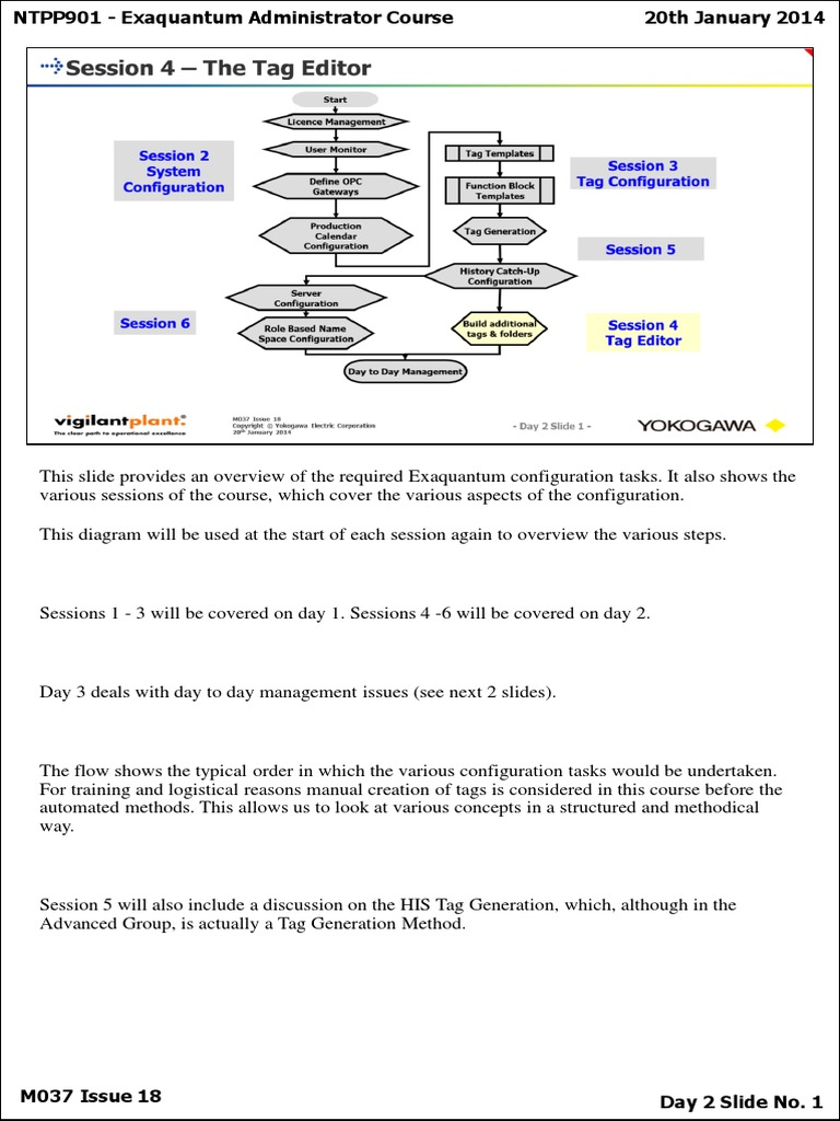 Exaquantum Configuration Overview | PDF | Computer Engineering | Computing
