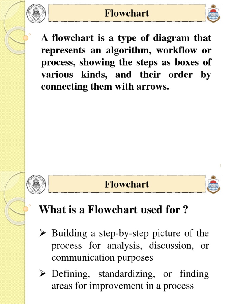 Understanding Flowcharts: A Visual Guide to Process Documentation and ...