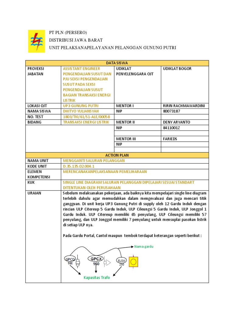 KUK 40 - SLD Saluran Masuk Pelanggan | PDF