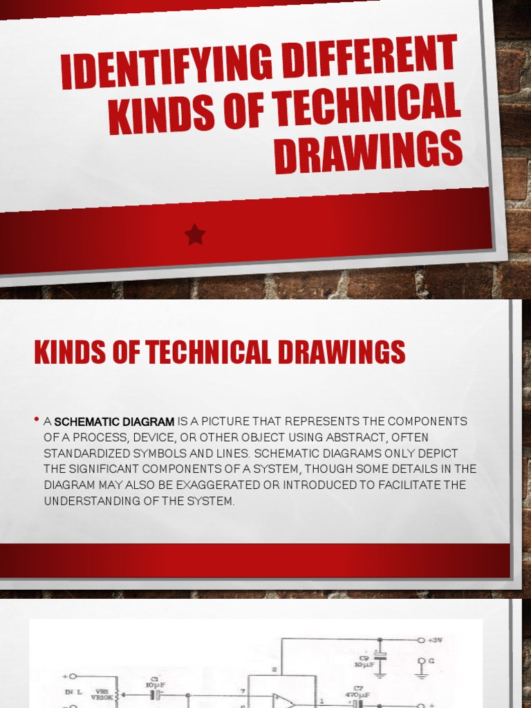 Types of Technical Drawings Explained | PDF